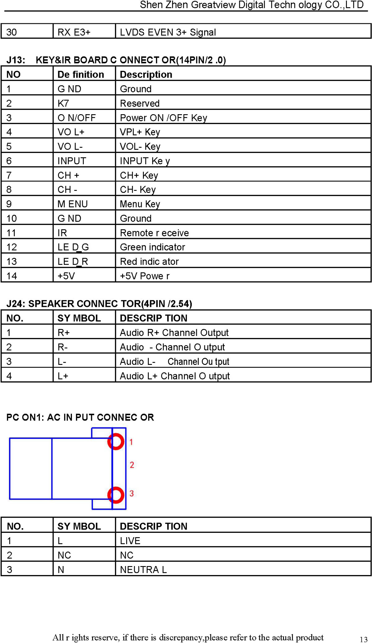 CV56BH-Q42-10 Specification v1.0-ShenZhen Great View Digital Technology Co.,LTD.